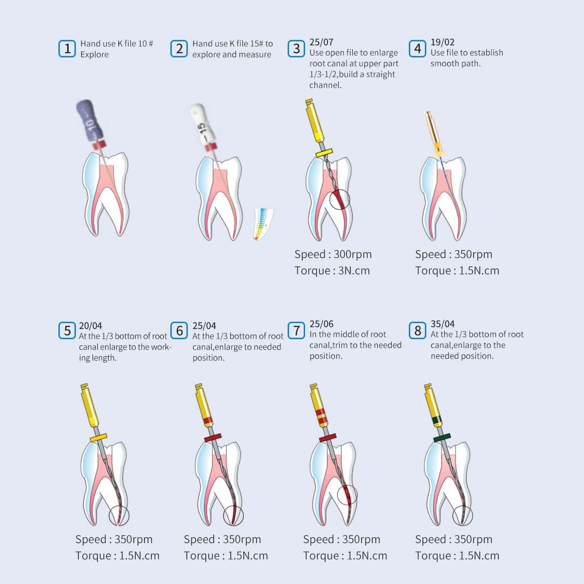 Endo NiTi Rotary Files Engine Use 25mm Assorted 6pcs/Pack